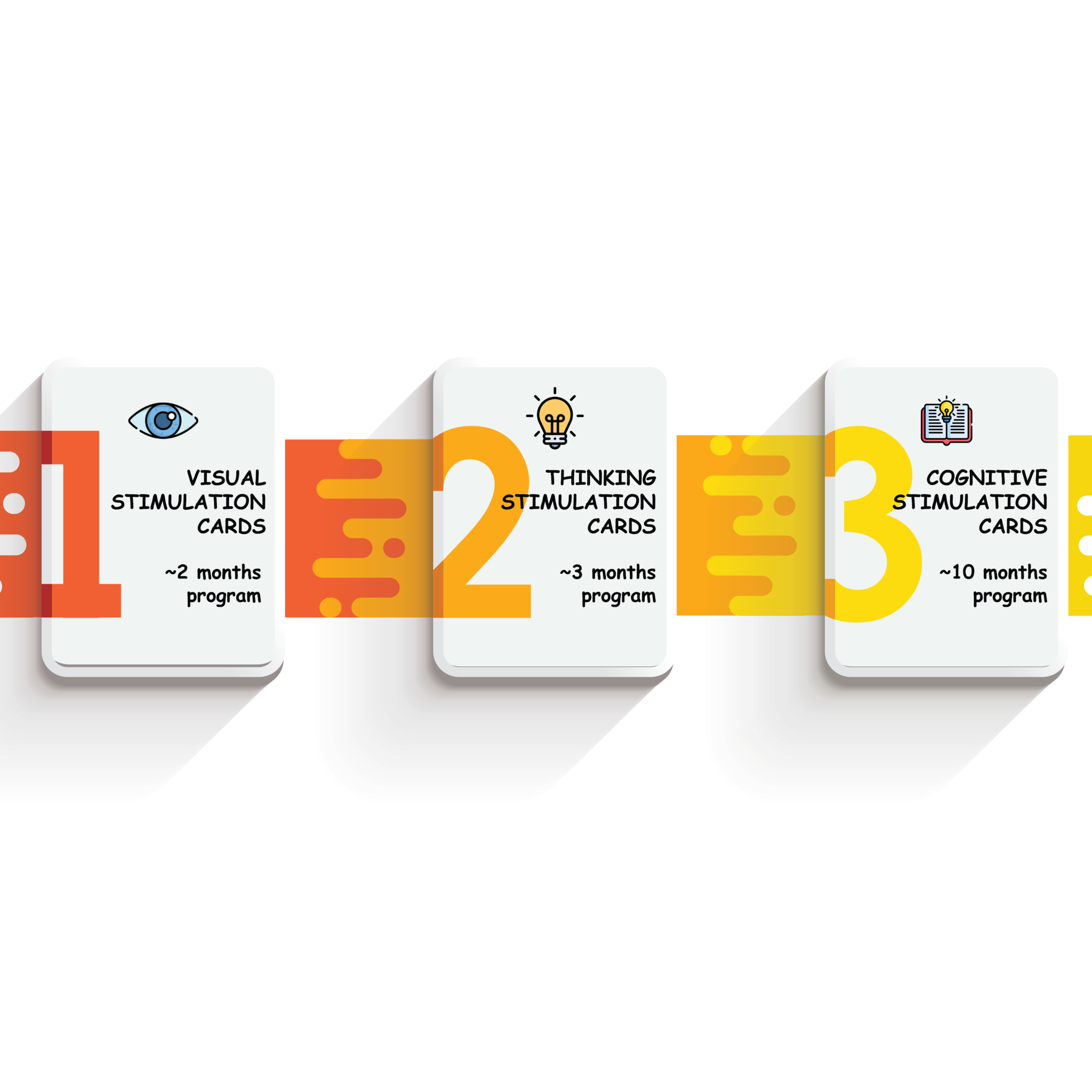 Cognitive Stimulation Program (300 Days Program) - Miniwhale